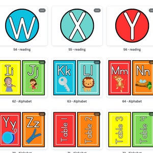 Happy Campers Camping Classroom Theme Decor - Editable! - Etsy