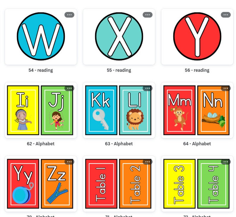 Happy Campers Camping Classroom Theme Decor - Editable! - Etsy