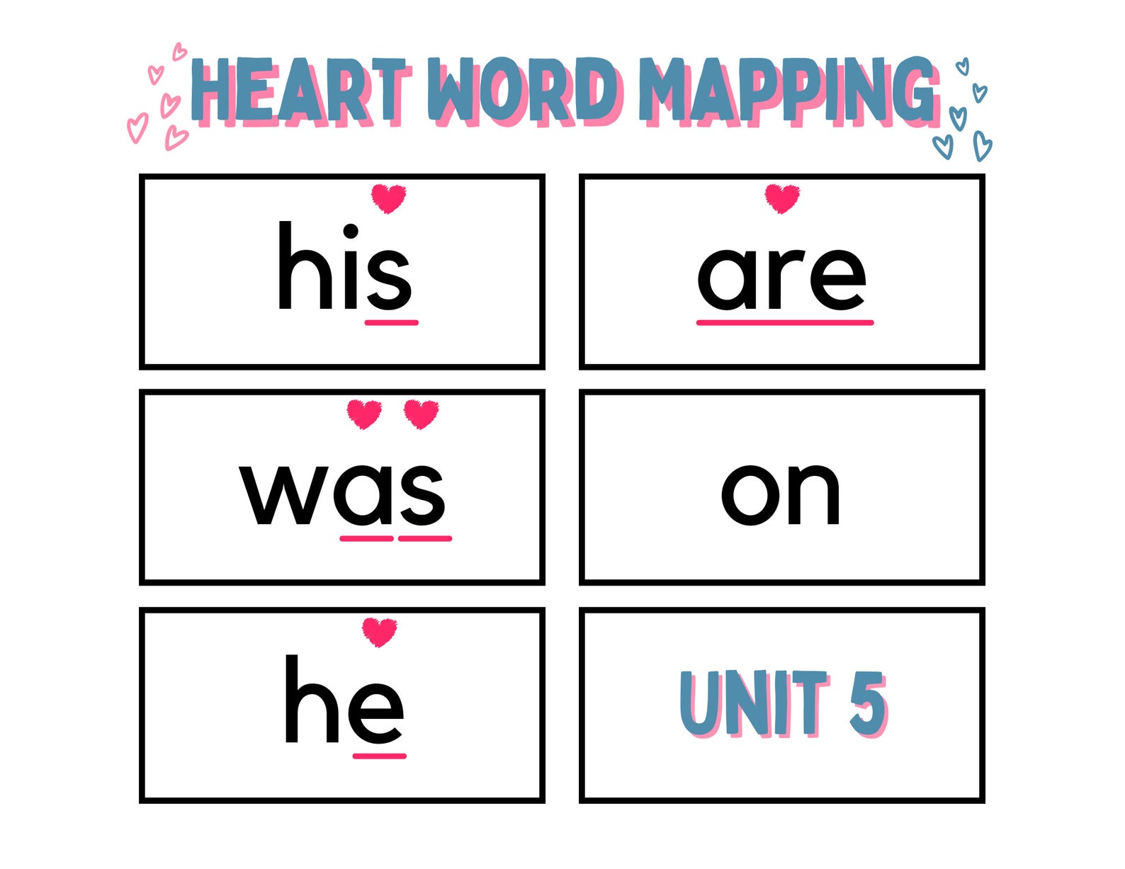 Heart Word Flashcards, Heart Word Mapping, Orthographic Heart Word ...