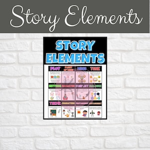 ELA LITERARY Elements Poster Printable Classroom STORY Elements - Etsy