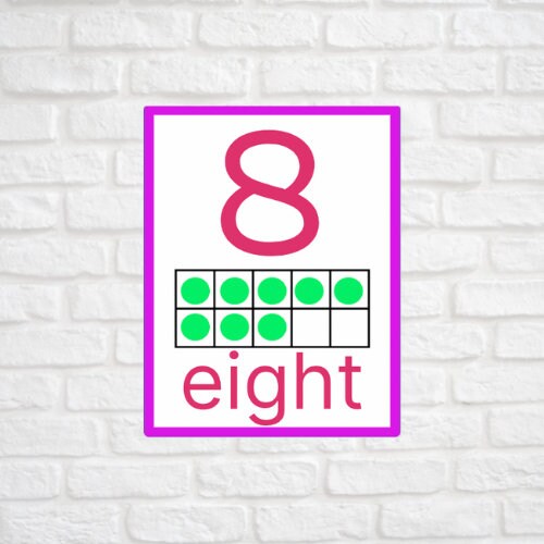 CLASSROOM NUMBERS POSTERS// Bright - Etsy