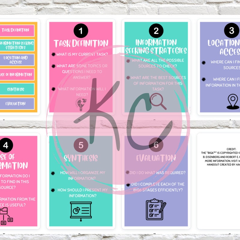 Research Poster - Etsy