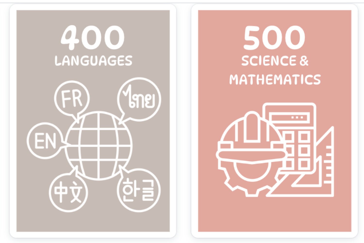 Dewey Decimal System Posters - Etsy