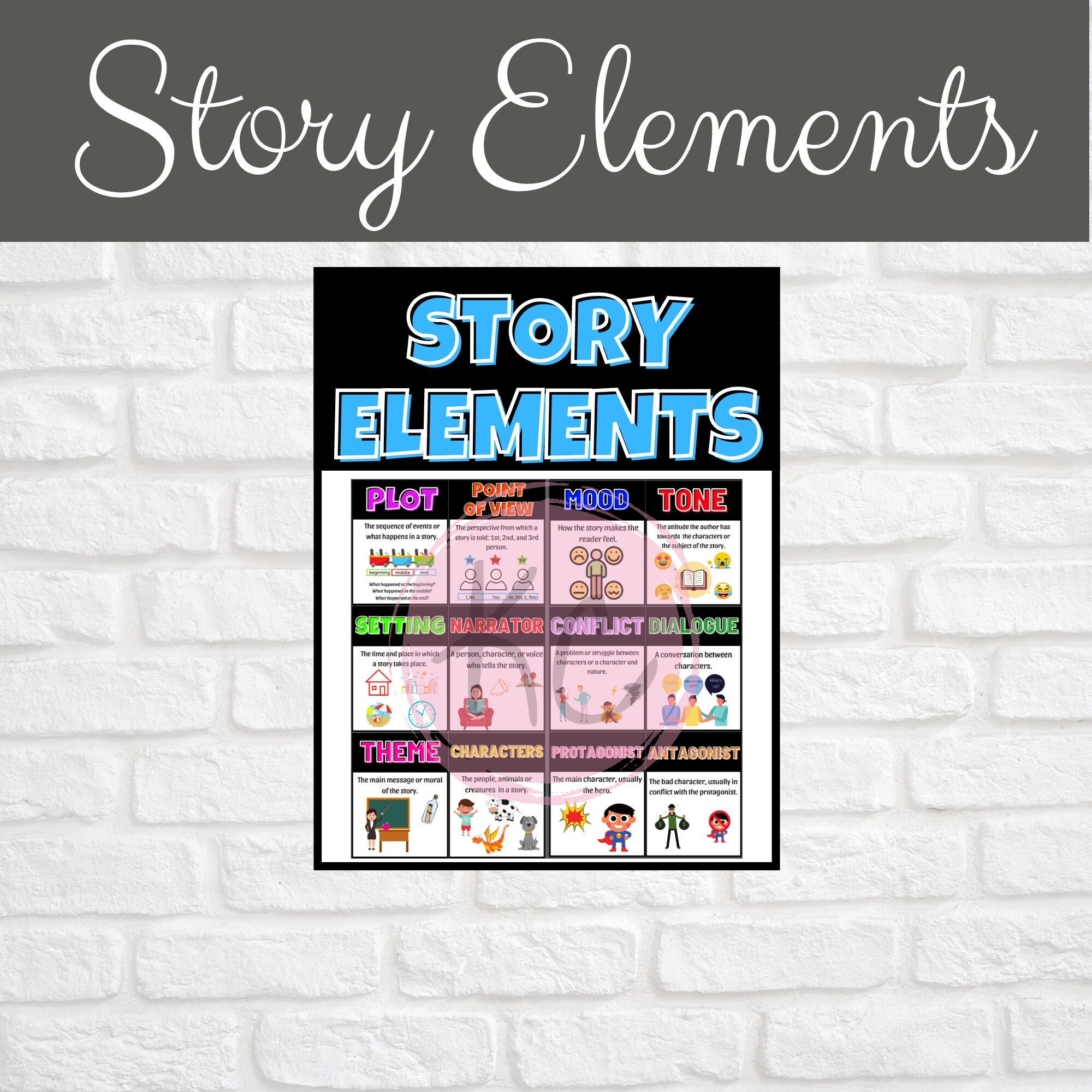 ELA LITERARY Elements Poster Printable Classroom STORY Elements - Etsy