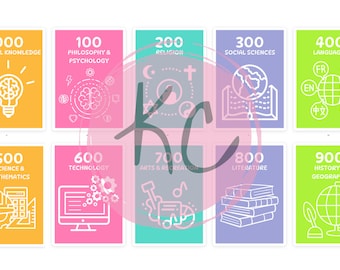 Dewey Decimal Classification Poster Bundle | 10 Printable Posters With ...