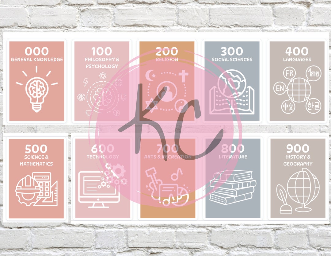 Dewey Decimal System Posters - Etsy