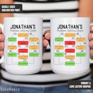 Personalized Problem Solving Flowchart Mug, Funny Work Mug, Funny ...