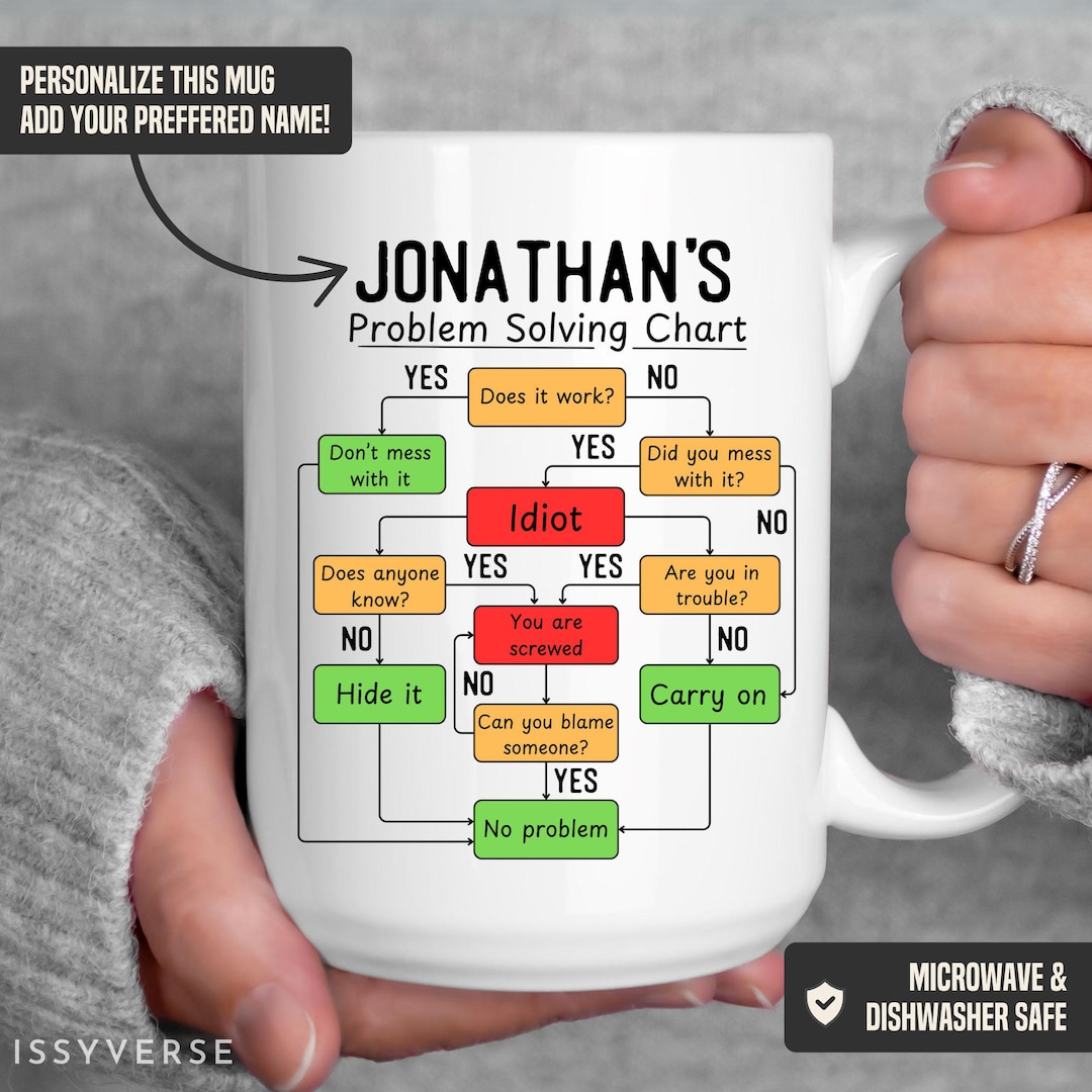 Personalized Problem Solving Flowchart Mug, Funny Work Mug, Funny ...