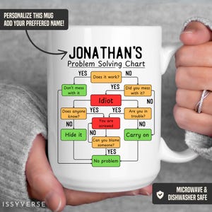 Personalized Problem Solving Flowchart Mug, Funny Work Mug, Funny ...