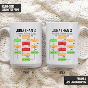 Personalized Problem Solving Flowchart Mug, Funny Work Mug, Funny ...