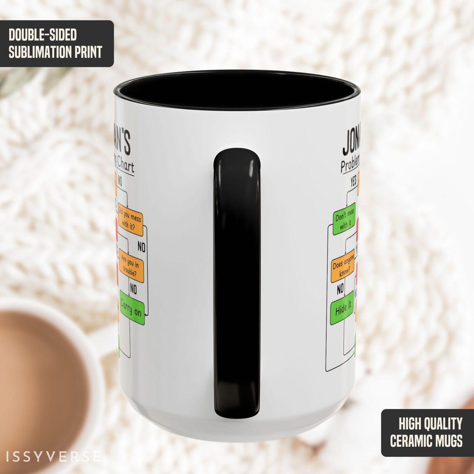 Personalized Problem Solving Flowchart Mug, Funny Work Mug, Funny ...