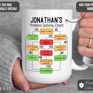 Personalized Problem Solving Flowchart Mug, Funny Work Mug, Funny ...