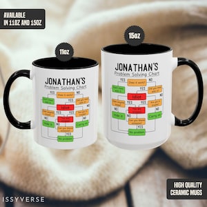 Personalized Problem Solving Flowchart Mug, Funny Work Mug, Funny ...