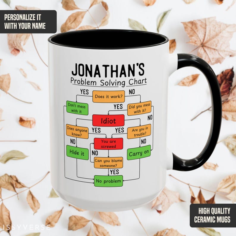Personalized Problem Solving Flowchart Mug, Funny Work Mug, Funny ...
