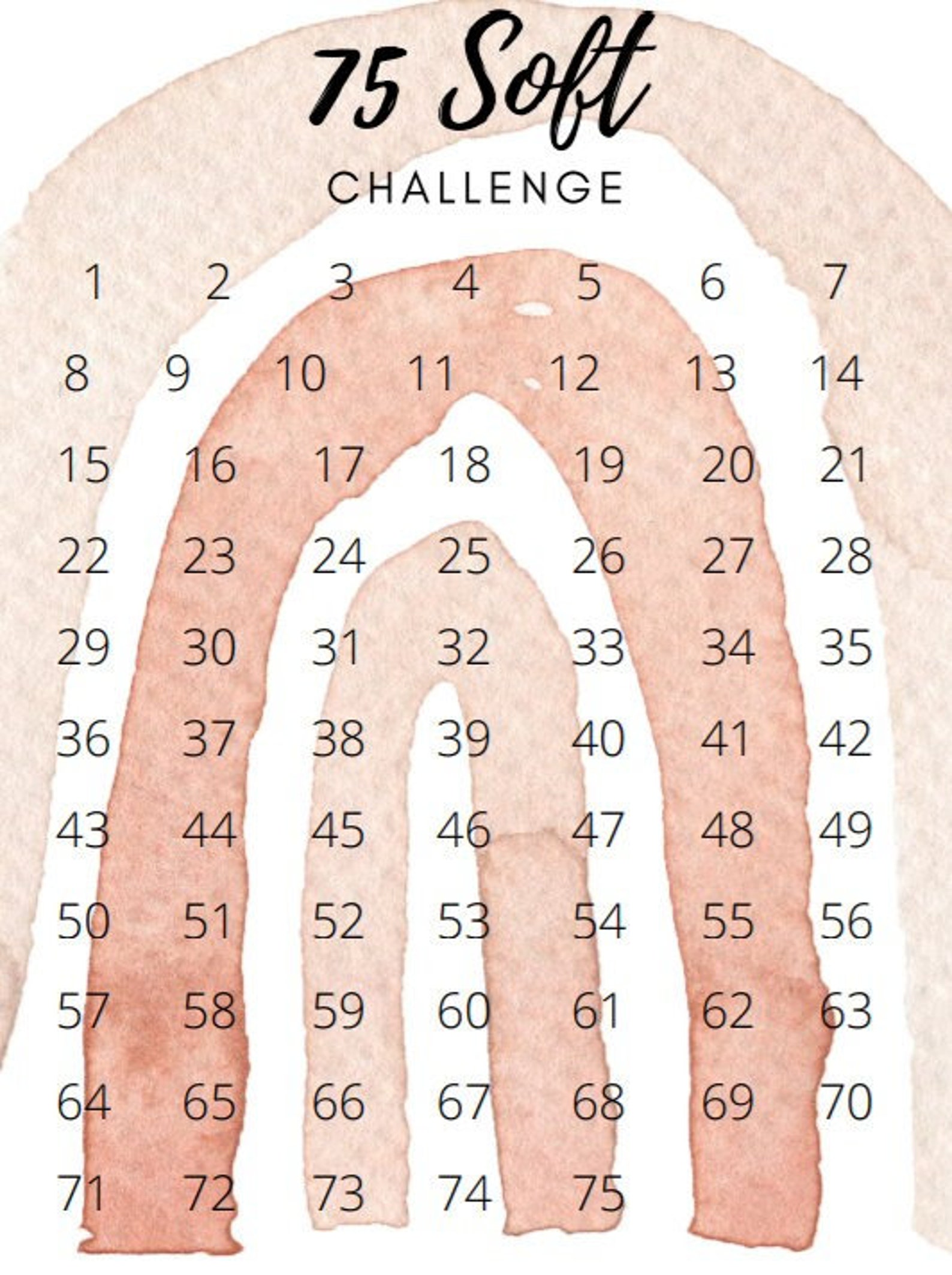 75 Soft Tracking Templates & Habit Tracker - Etsy