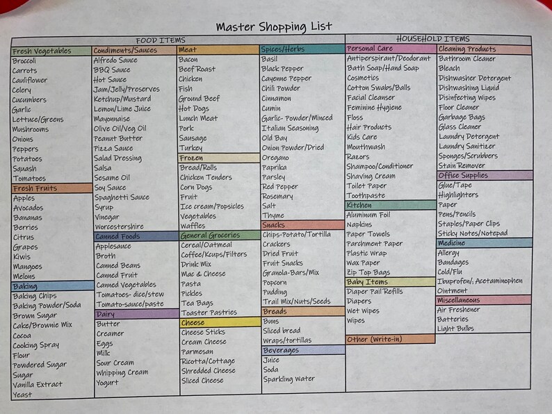 Shopping Master List (grocery List) - Etsy