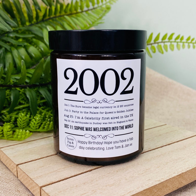 21st Birthday Personalised Timeline Candle 2002 Year Your - Etsy