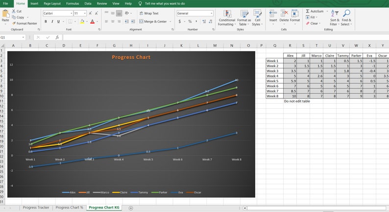 Ultimate Group Weight Loss Competition Tracker, Digital, Instant ...