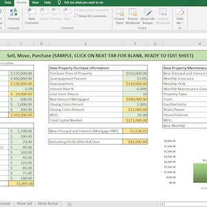 Excel Spreadsheet Rent or Sell Home Budget - Etsy