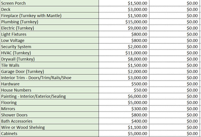 Spreadsheet Single Family Home Budget Excel Digital - Etsy