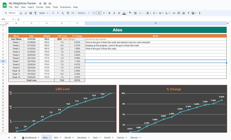 Google Sheets Edition - Ultimate Group Weight Loss Competition Tracker ...
