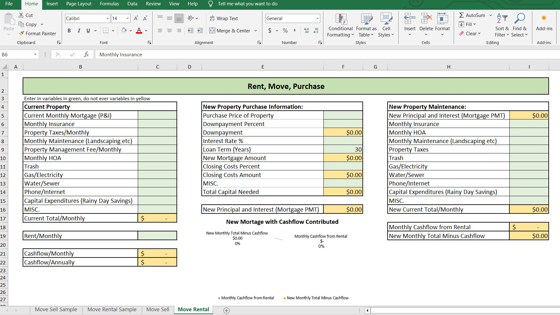 Rent or Sell Home Budget Excel Spreadsheet - Etsy