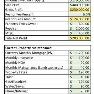 Excel Spreadsheet Rent or Sell Home Budget - Etsy