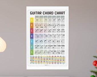 Guitar Chord Chart Color-coded Chord Print Fretboard Notes | Etsy