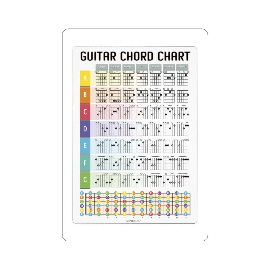 Guitar Sticker Chords Color Chart Clear Sticker for Your - Etsy