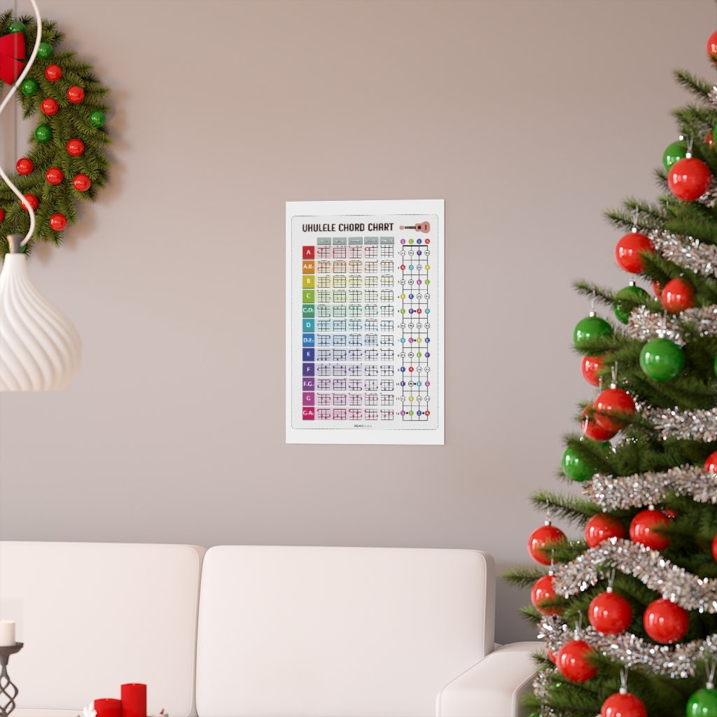 Ukulele Chord Chart Poster Color-coded Chord Print Fretboard | Etsy