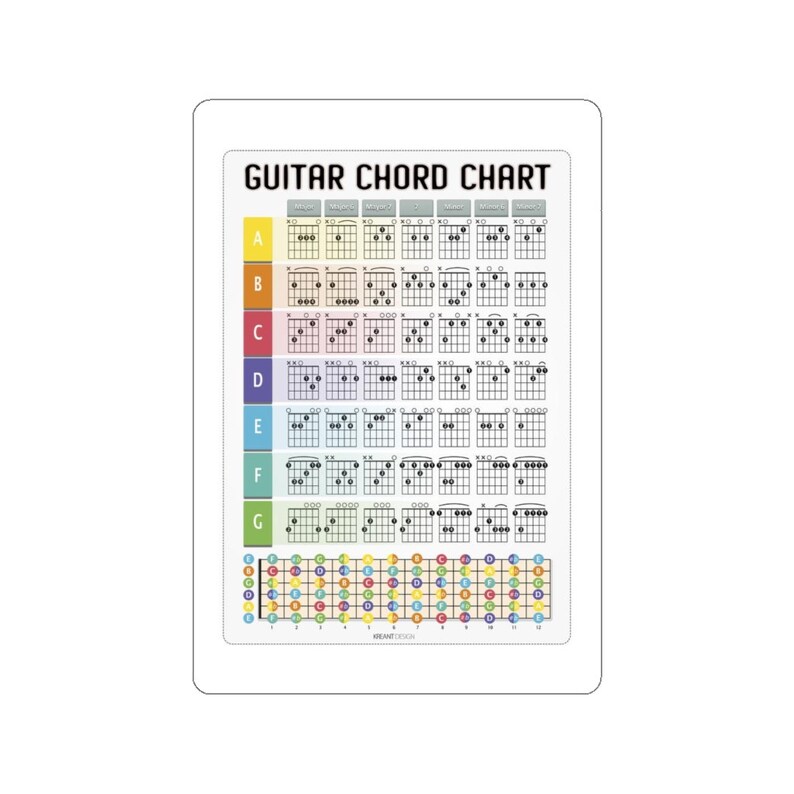 Guitar Sticker Chords Color Chart Clear Sticker for Your | Etsy
