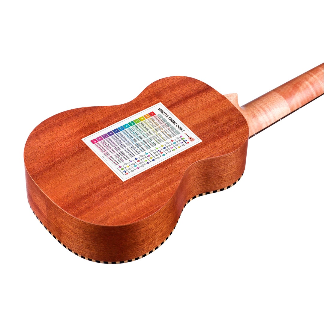 Ukulele Sticker Chords Color Chart , White Sticker for Your Instrument ...