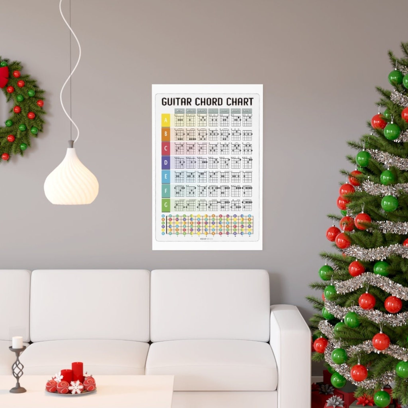 Guitar Chord Chart Premium Matte Vertical Poster Color-coded - Etsy