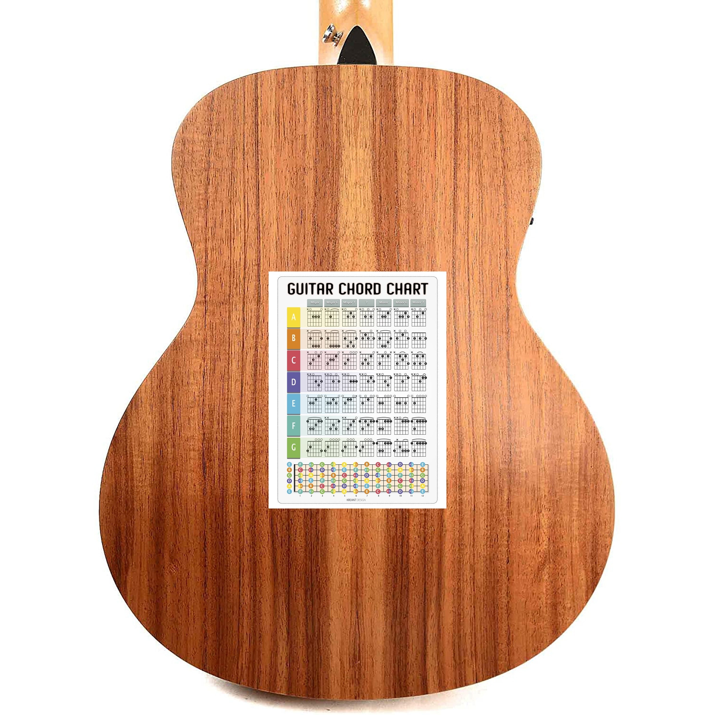 Guitar Sticker Chords Color Chart Clear Sticker for Your - Etsy