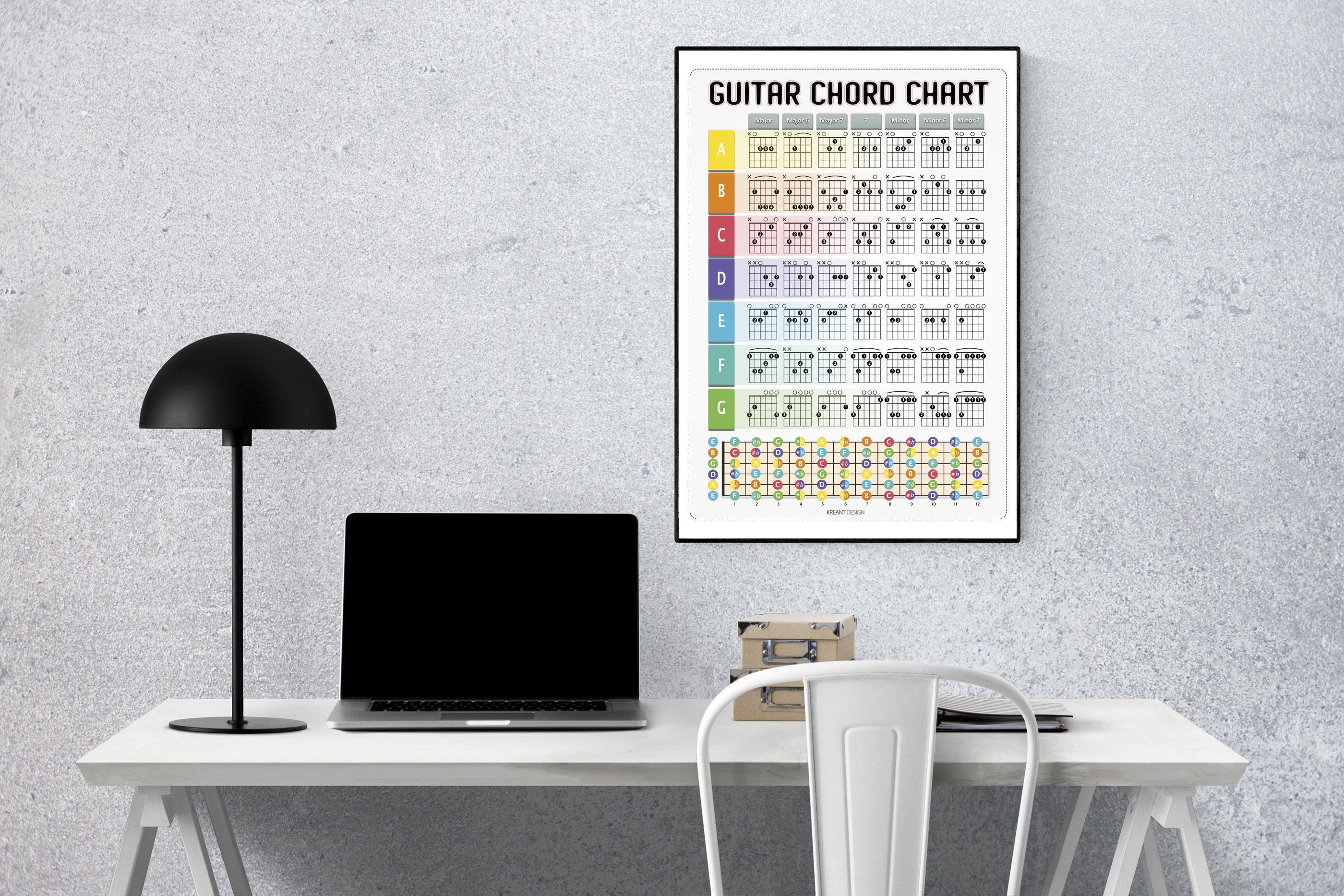 Guitar Chord Chart, Color-coded Chord Print, Fretboard Notes, Student ...