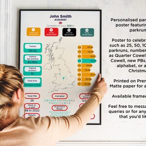 Parkrun Milestone Poster | Personalised Parkrun Gift | Parkrun Stats ...