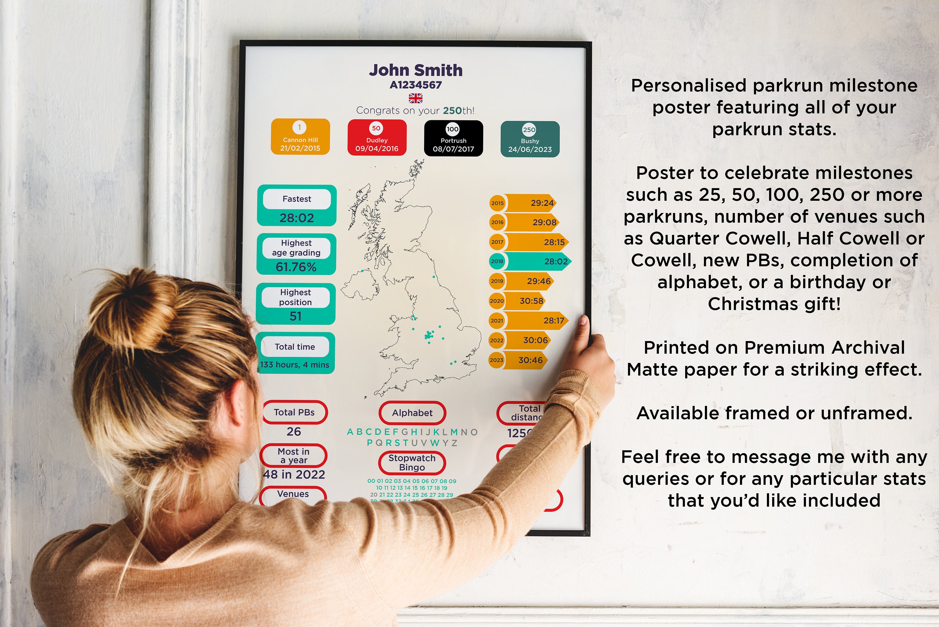 Parkrun Milestone Poster Personalised Parkrun Gift Parkrun - Etsy Hong Kong