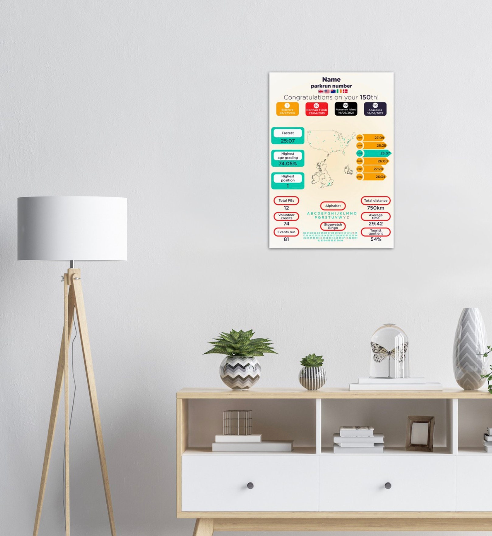 Parkrun Milestone Poster | Personalised Parkrun Gift | Parkrun Stats ...