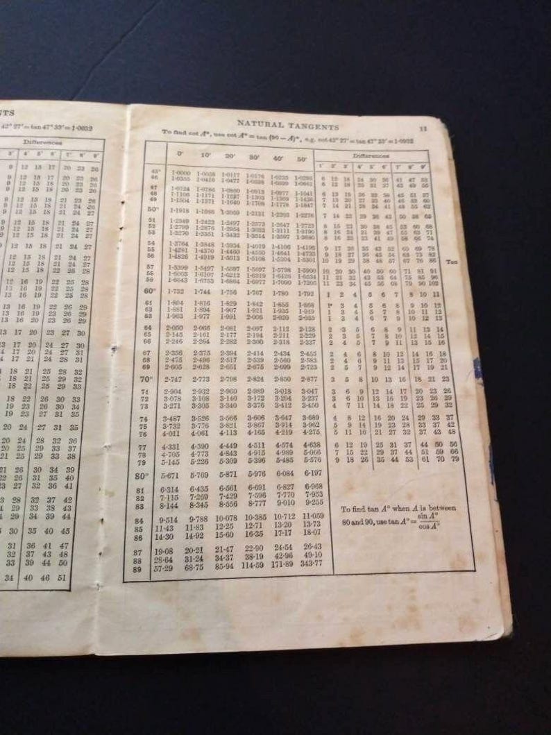 The Cambridge Four-figure Mathematical Tables Student Book Library ...