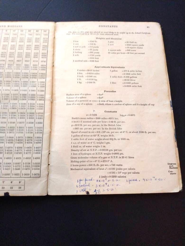The Cambridge Four-figure Mathematical Tables Student Book Library ...