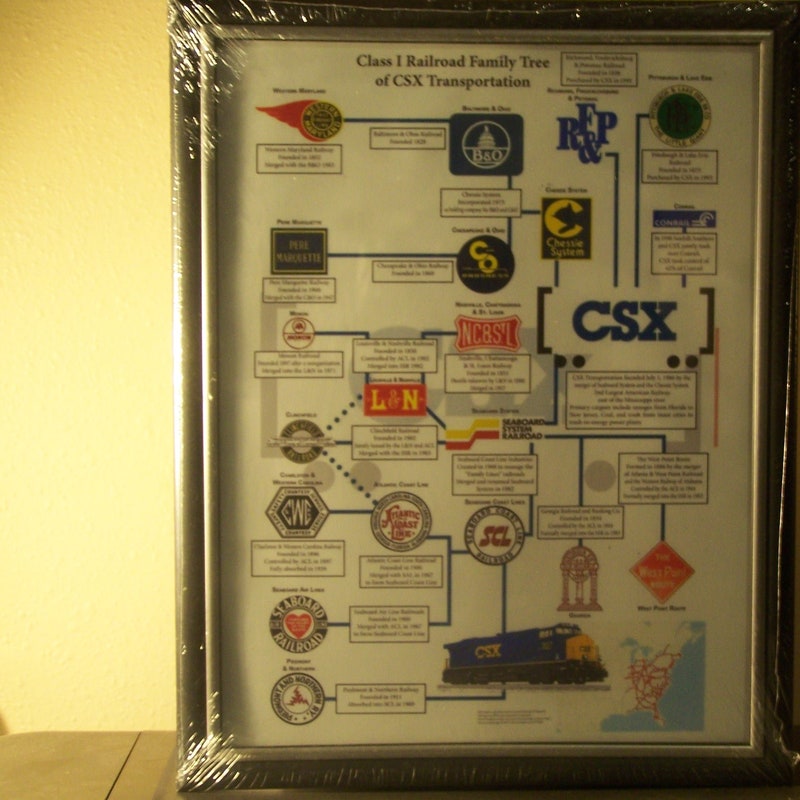 Railroad Memorabilia - Etsy