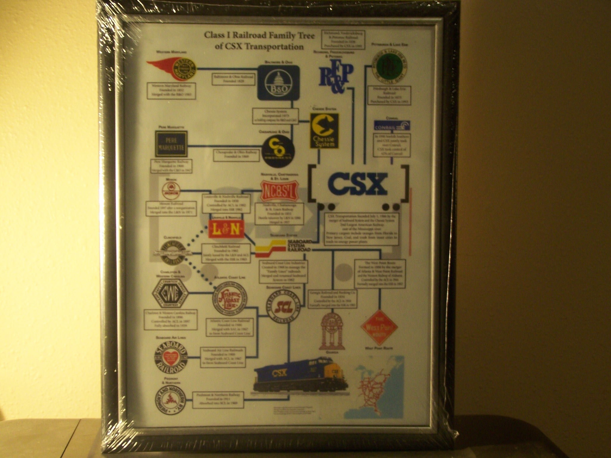 CSX Class 1 Railroad Family Tree and History Wall Hanging Picture - Etsy