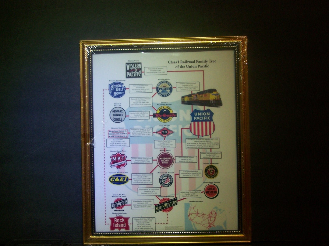 Union Pacific 8 X 10 Framed Picture of the Class 1 Union Pacific Family ...