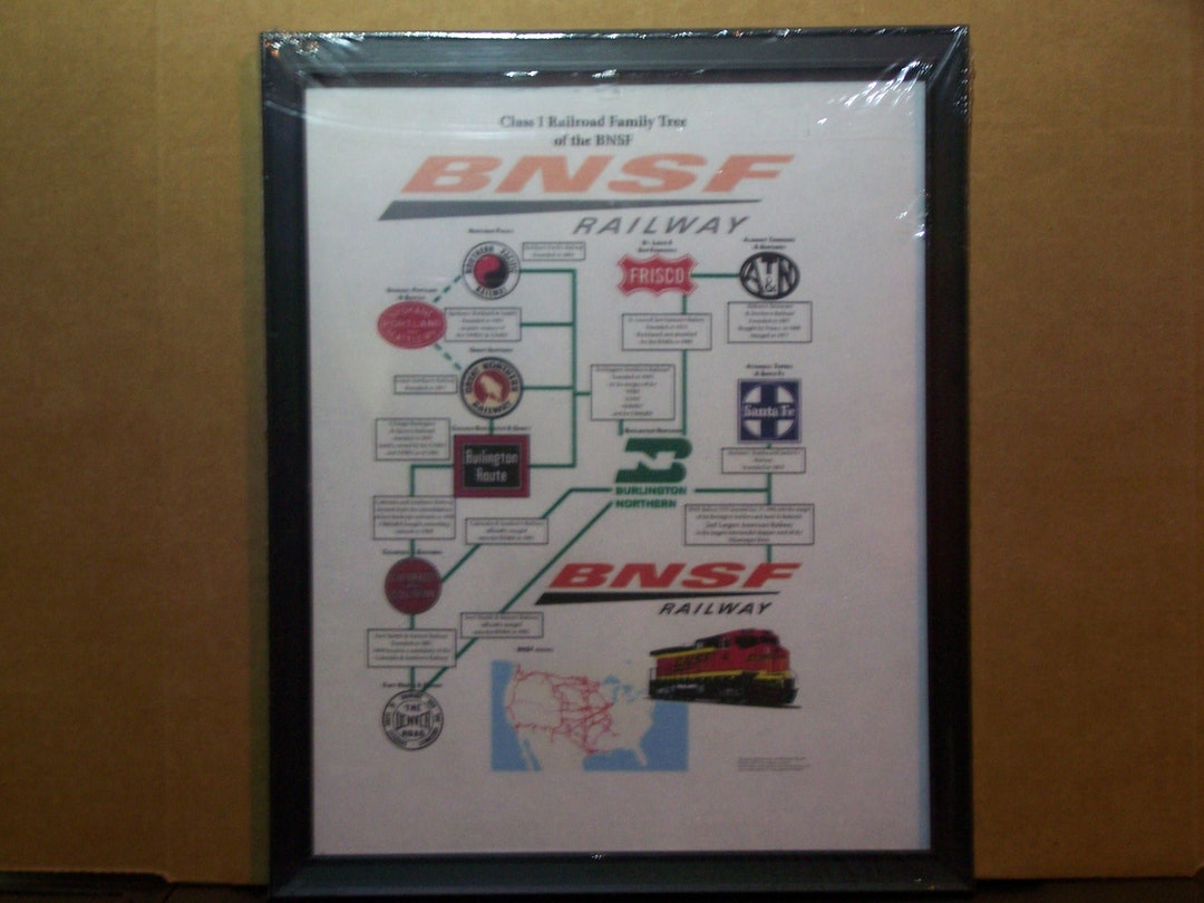 BNSF Class 1 Railroad Family Tree and History Wall Hanging Picture - Etsy
