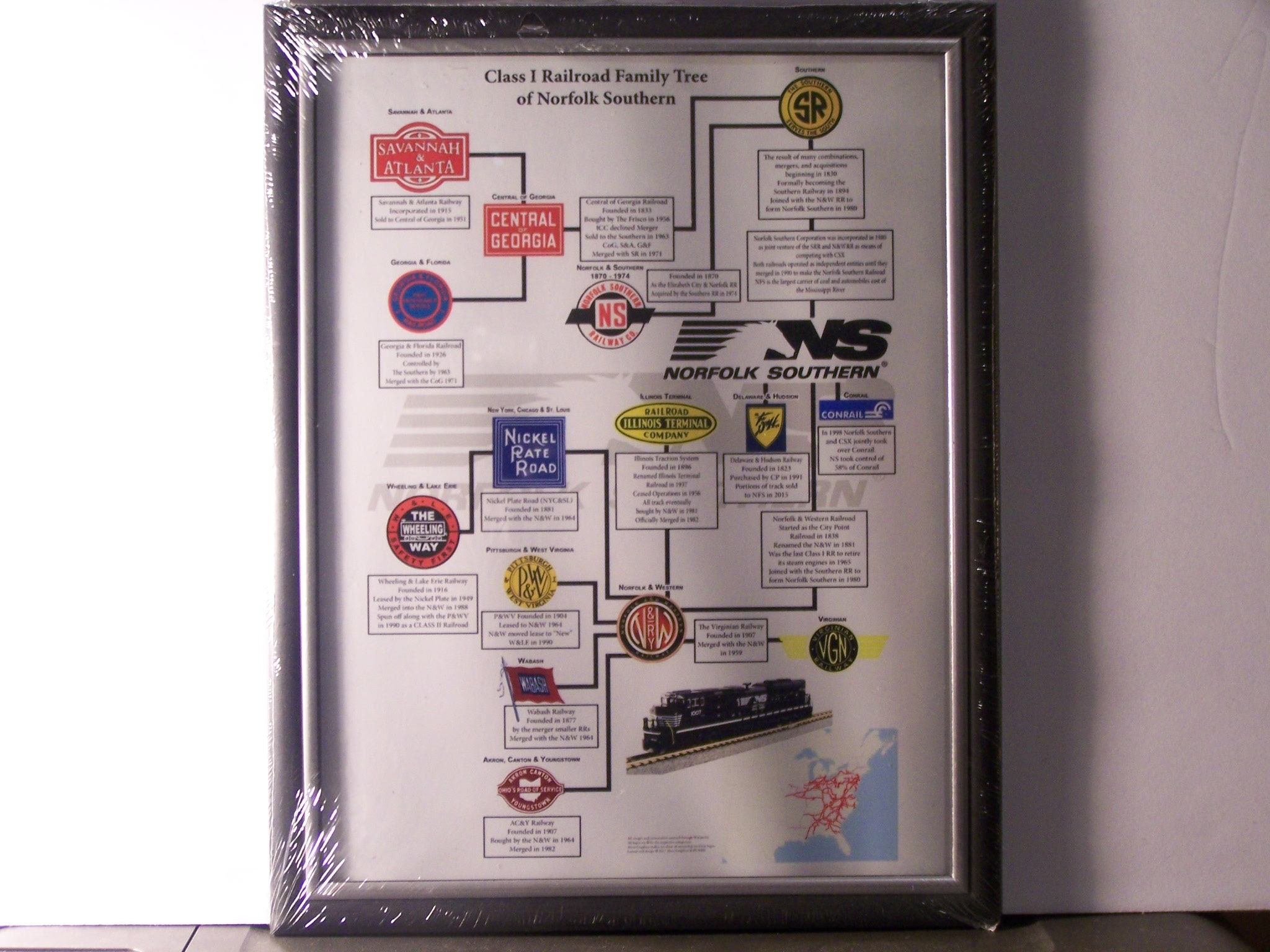 Norfolk Southern Class 1 Railroad Family Tree Wall Hanging Picture and ...