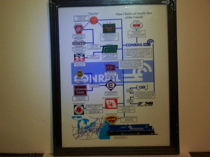 Conrail Class 1 Railroad Family Tree and History Wall Hanging Picture ...