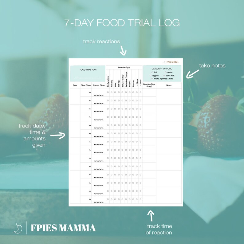 FPIES Food Logs - Etsy