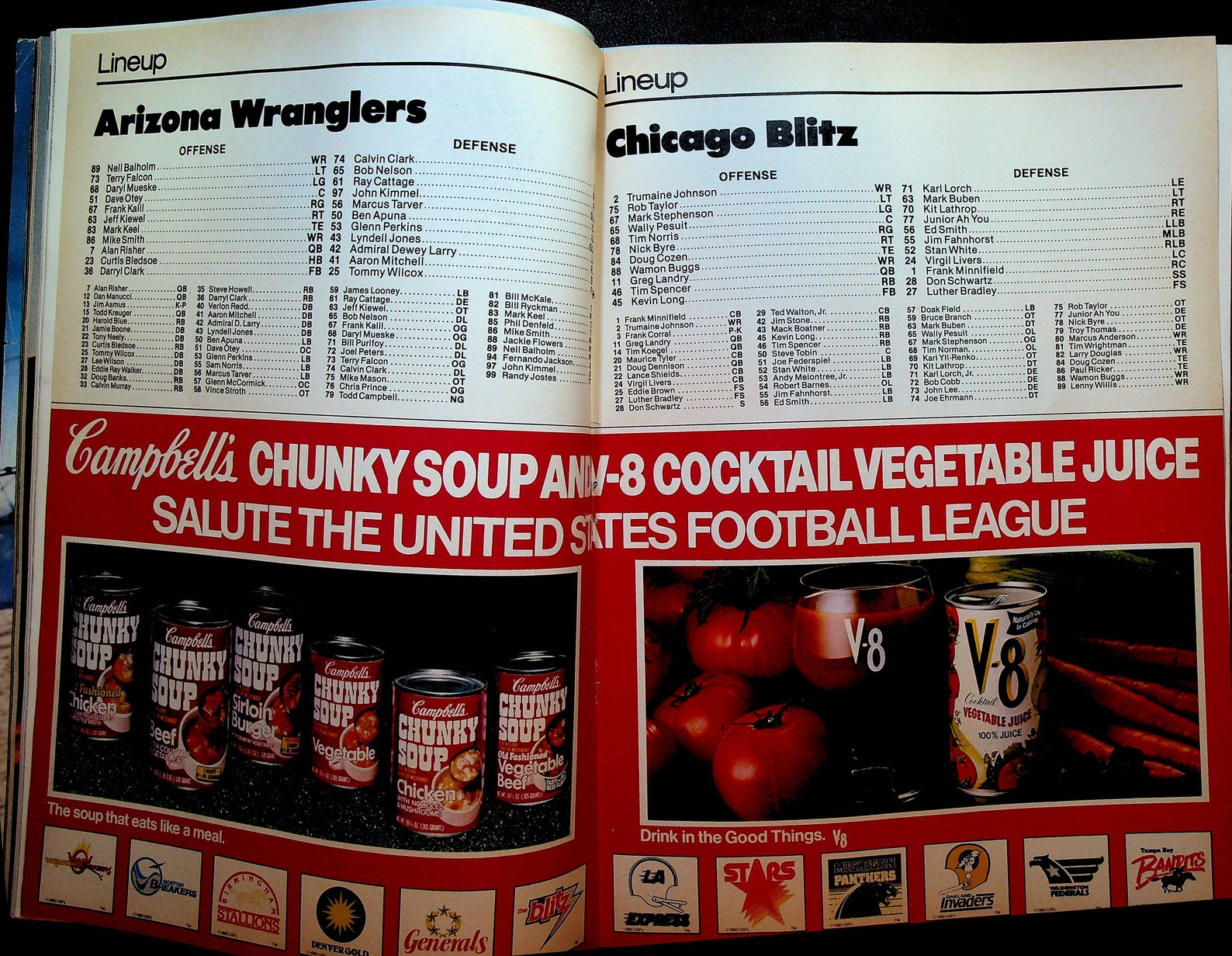 USFL Kickoff Magazine Program Arizona Wranglers V Chicago Blitz Craig ...