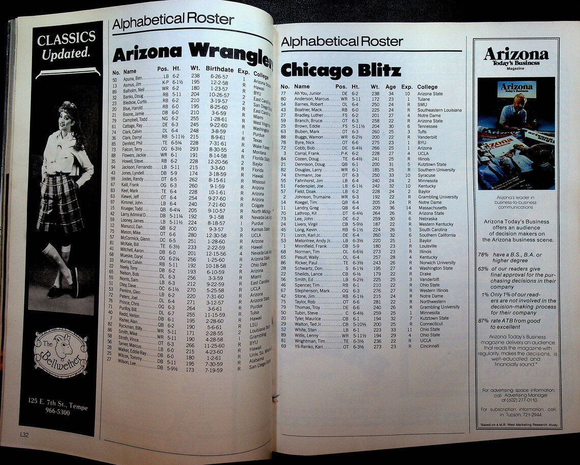 USFL Kickoff Magazine Program Arizona Wranglers V Chicago Blitz Craig ...