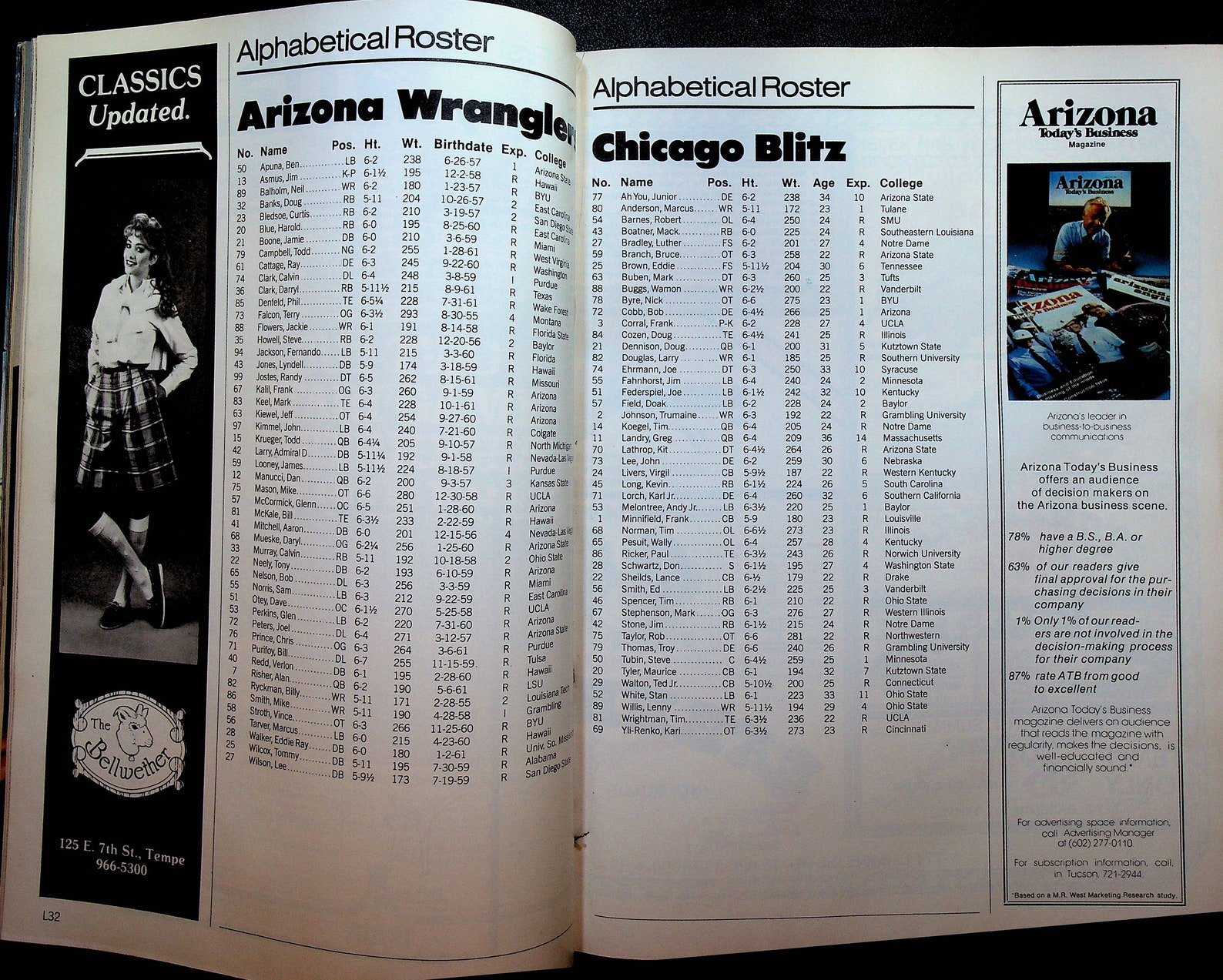 USFL Kickoff Magazine Program Arizona Wranglers V Chicago Blitz Craig ...